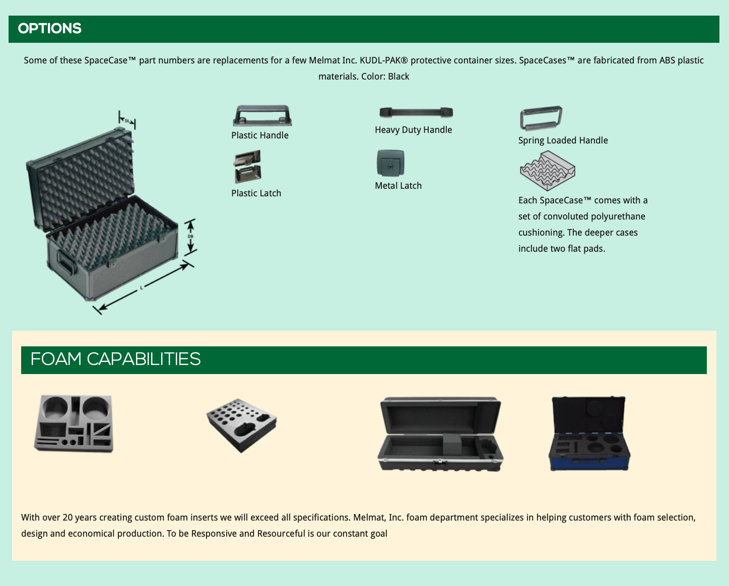 SpaceCase – Melmat Inc